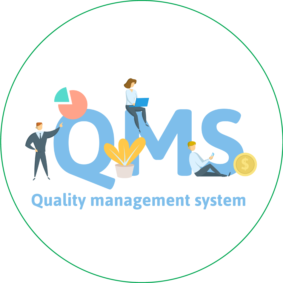 Quality Management System - QRT Consulting Group